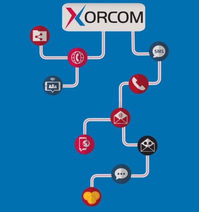 Small Business PBX (Private Branch Exchange) Phone Systems | Xorcom - IP PBX (Private Branch ...