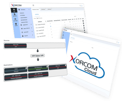 Small Business PBX (Private Branch Exchange) Phone Systems | Xorcom - IP PBX (Private Branch ...
