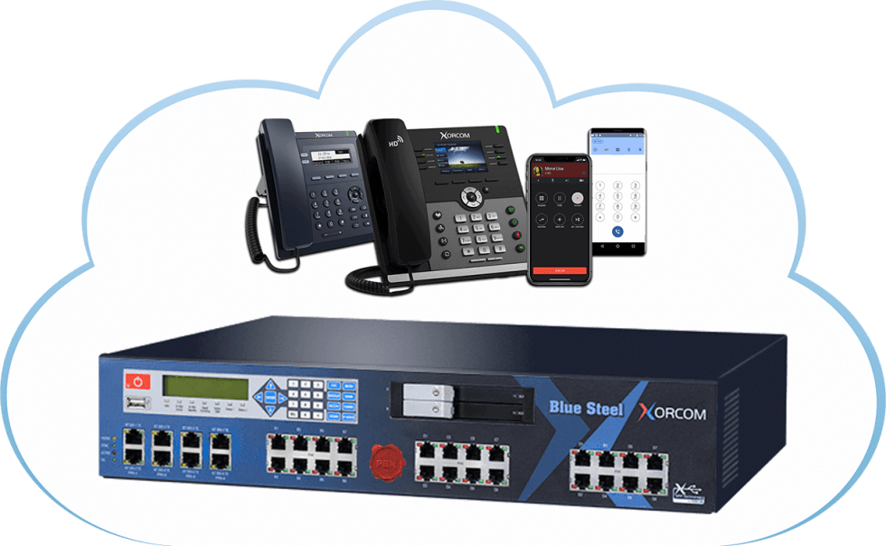 What is IP PBX? IP PBX (Private Branch Exchange) explained by the developer | Xorcom - IP PBX ...