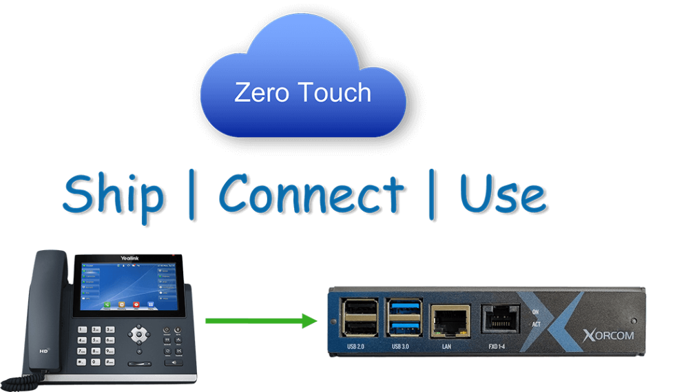 Zero-Touch provisioning (ZTP) for IP Phones | Xorcom - IP PBX (Private ... Zero-Touch provisioning (ZTP) for IP Phones | Xorcom - IP PBX (Private ...