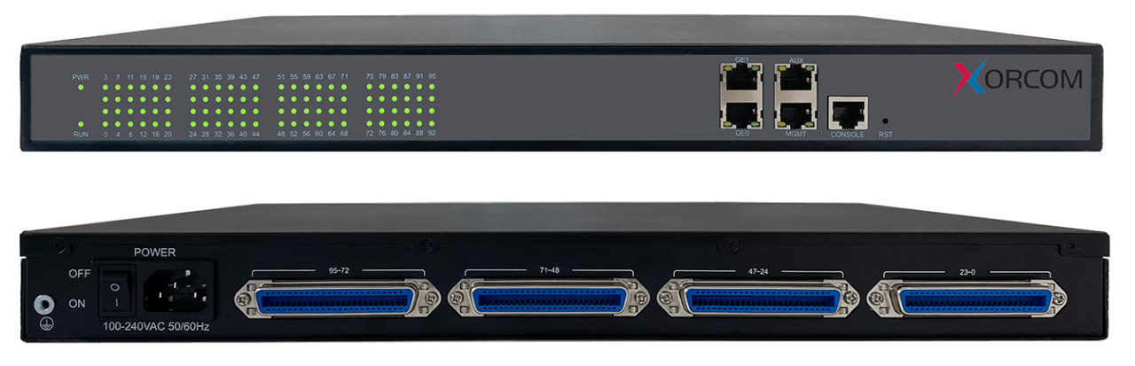 Introducing Xorcom’s HD FXS VoIP Gateways! | Xorcom - IP PBX (Private ...