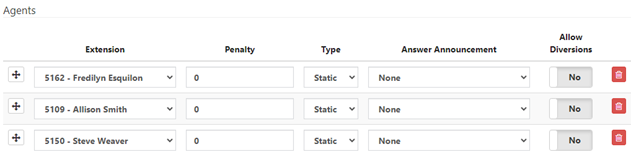 How to Configure and Manage Queues | Xorcom - IP PBX (Private Branch Exchange) Developer ...